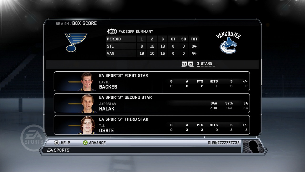 NHL 12 XBox 360 Review - www.impulsegamer.com