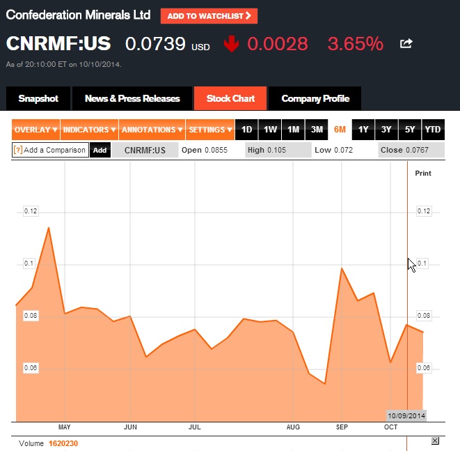 Bitdefender Warns Stock Brokers of New ‘Wolf of Wall Street’ - Impulse ...