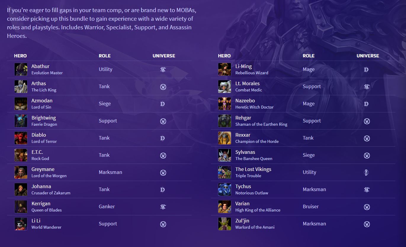 Heroes of the Storm Mega Hero Bundles! - Impulse Gamer