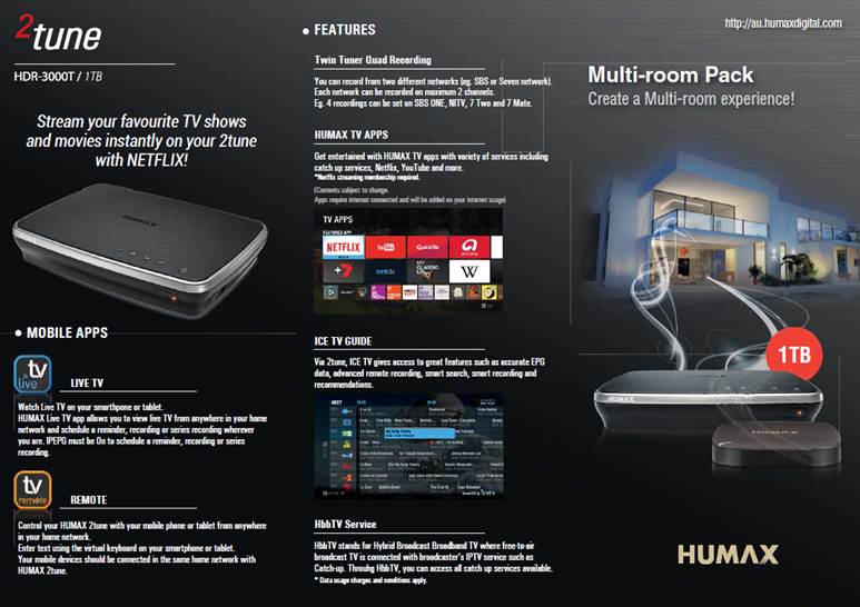 HUMAX Multi-room Pack Review - Impulse Gamer