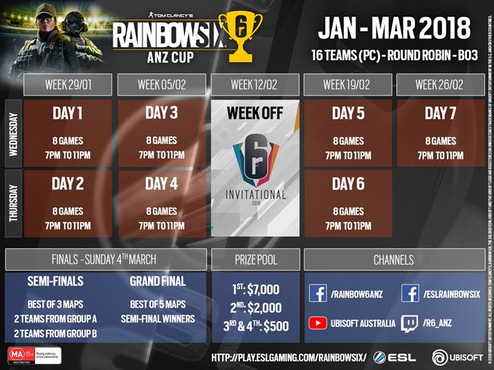 UBISOFT ANNOUNCES THE FIRST TOM CLANCY’S RAINBOW SIX® ANZ CUP FOR 2018 ...