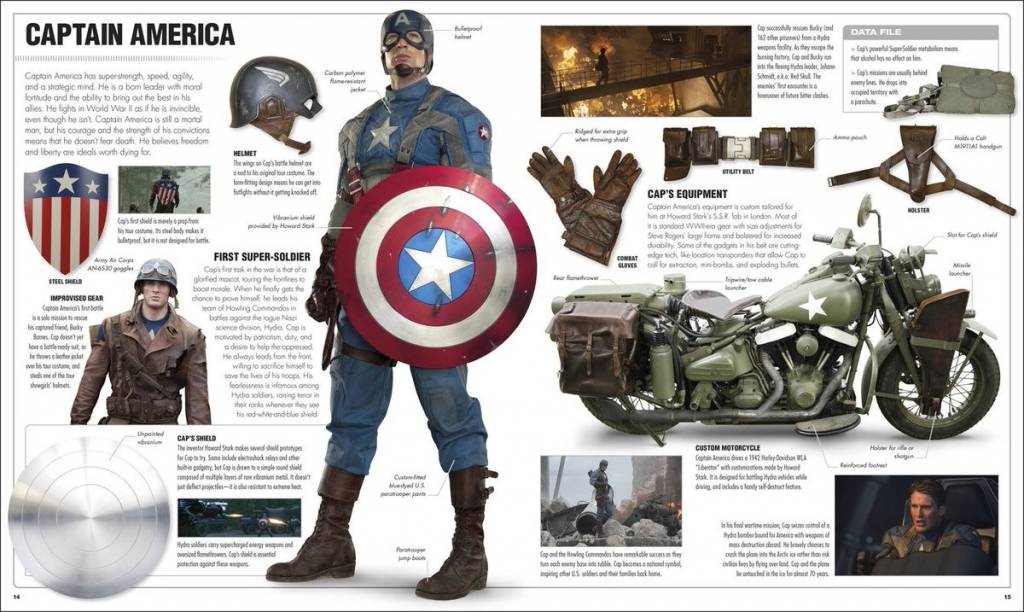 Marvel Studios Visual Dictionary Review - Impulse Gamer