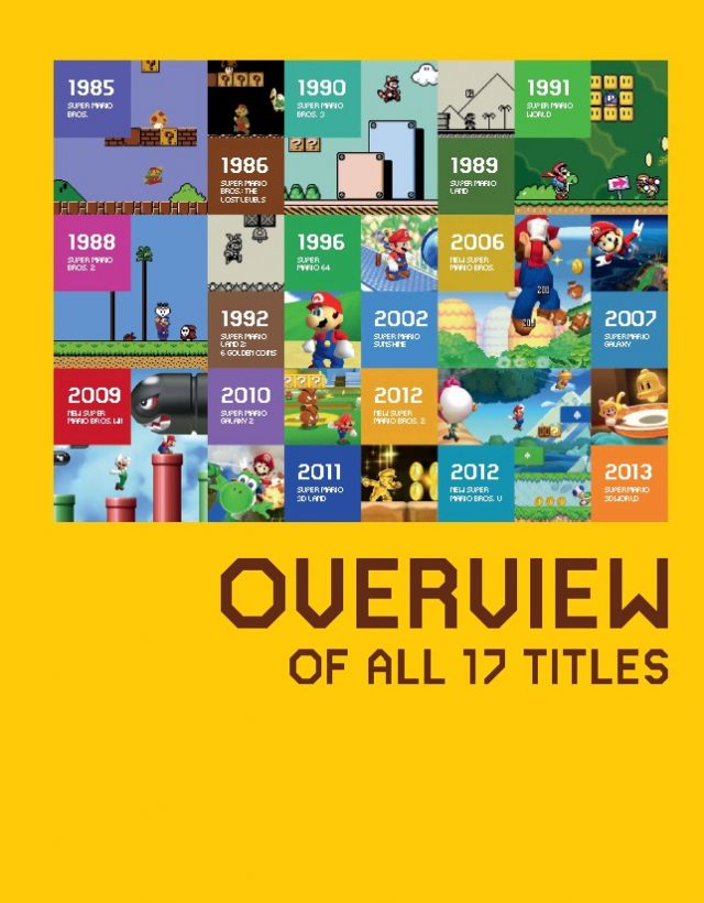 Super Mario Encyclopedia: The Official Guide to the First 30 Years HC ...