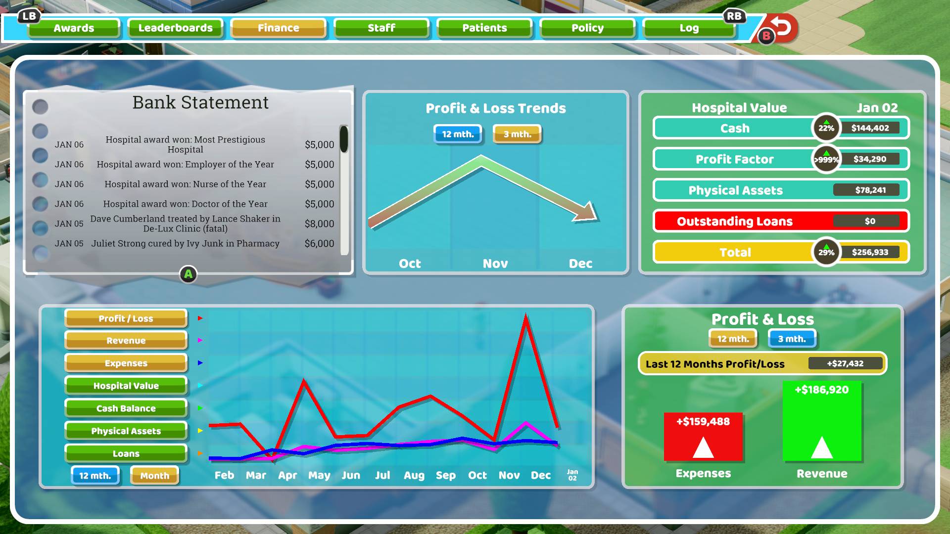 Two Point Hospital Review - Impulse Gamer