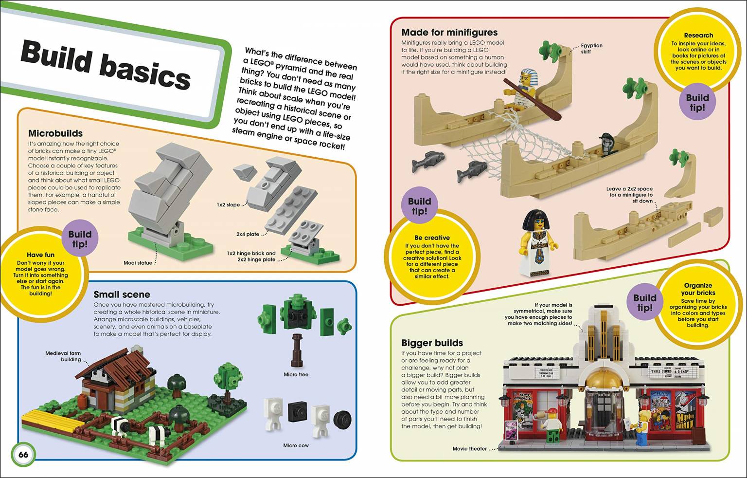 Lego Epic History Book Review - Impulse Gamer