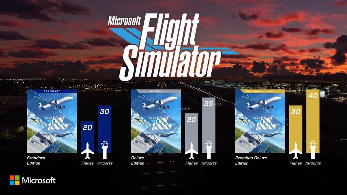 Microsoft Flight Simulator Takes Off On August 18 - Impulse Gamer