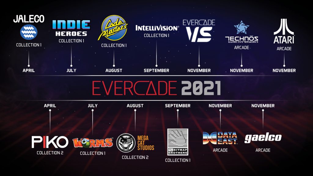 Evercade Announces Arcade Collections For Handheld and Evercade VS ...