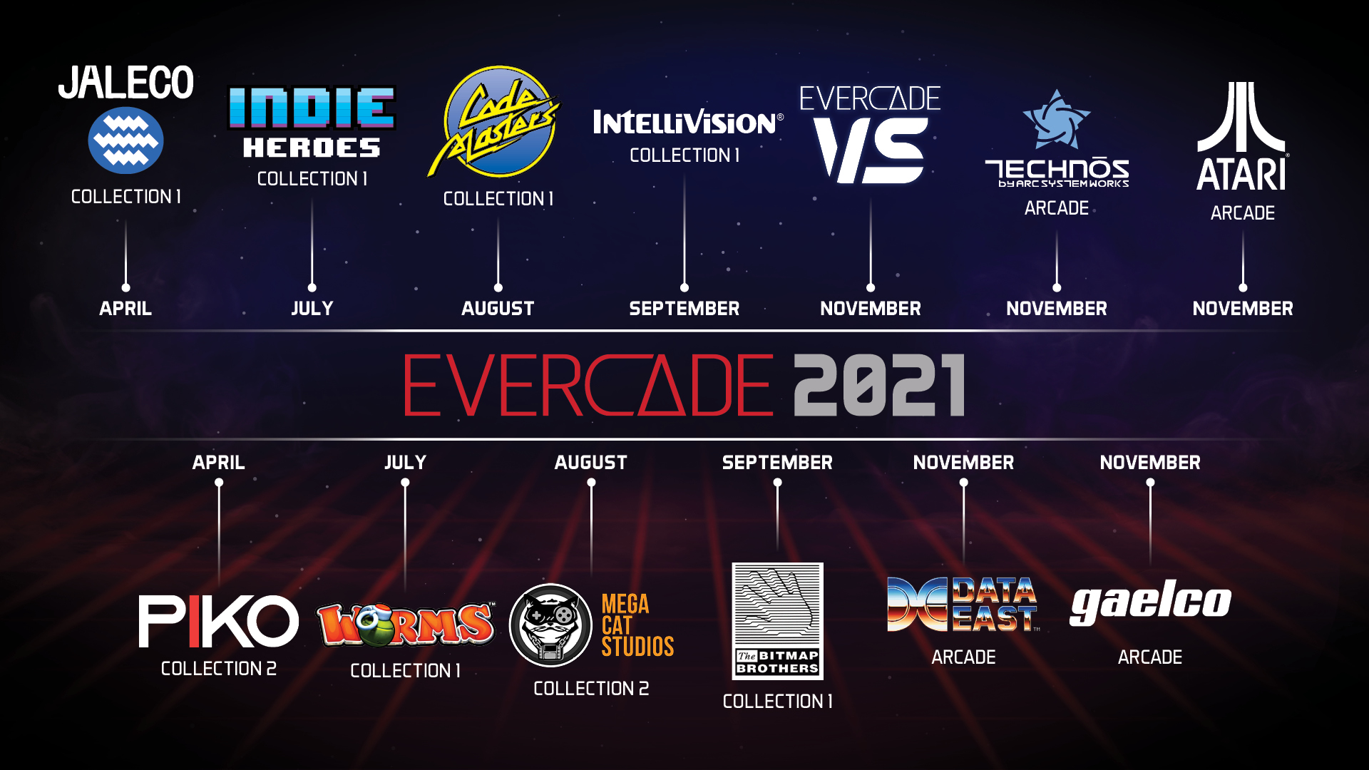 Evercade Announces Arcade Collections For Handheld and Evercade VS ...