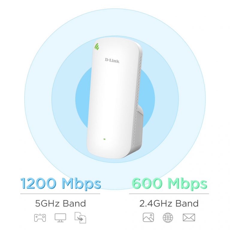 D-Link AX1800 Wi-Fi 6 Mesh Range Extender Review - Impulse Gamer