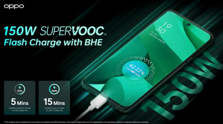 OPPO Announces New 5G Hub and Flash Charging Technologies at MWC ...