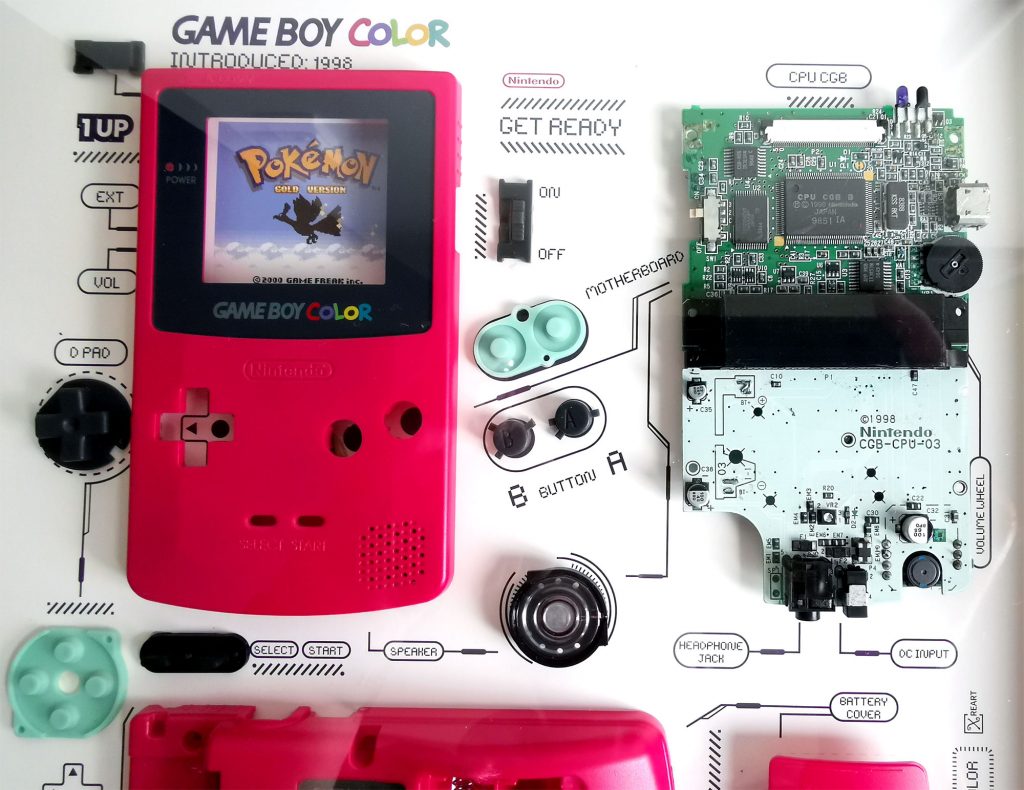 Xreart Nintendo Game Boy Color Frame Review - Impulse Gamer