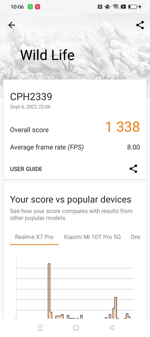 OPPO A77 5G Review - Impulse Gamer