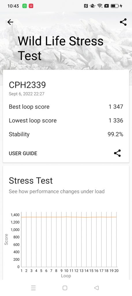 OPPO A77 5G Review - Impulse Gamer