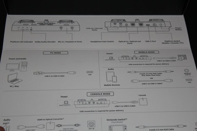 Creative SoundBlaster GC7 Review @CreativeLabs @CreativeLabsAU ...