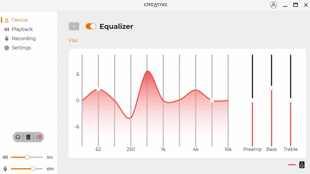 Creative SoundBlaster GC7 Review @CreativeLabs @CreativeLabsAU ...