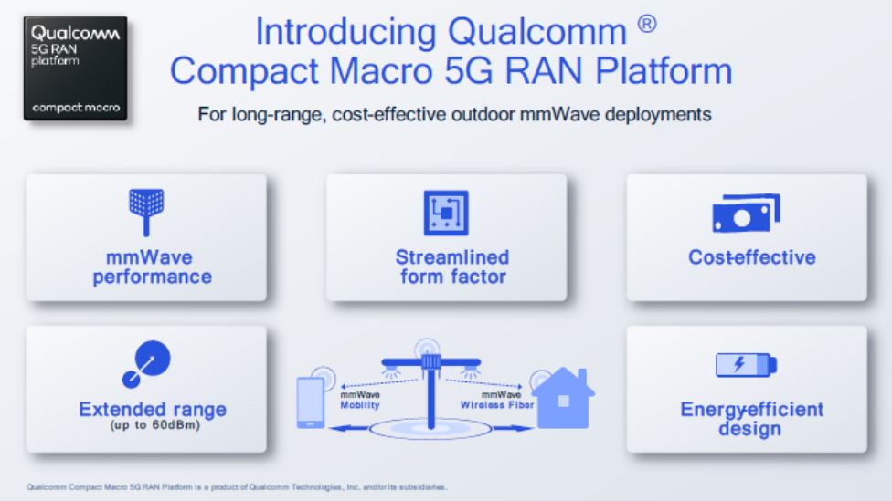 Qualcomm Announces Long-Range Compact Macro Platform for Cost-Effective ...