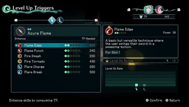 Trinity Trigger Switch Review - Impulse Gamer