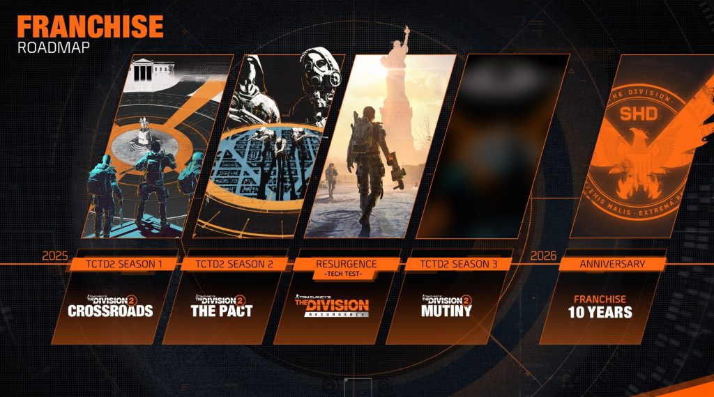 TOM CLANCY’S THE DIVISION FRANCHISE ANNOUNCES NEW CONTENT FOR THE ...